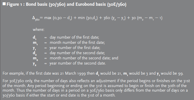 Day Count Conventions ACT Wiki